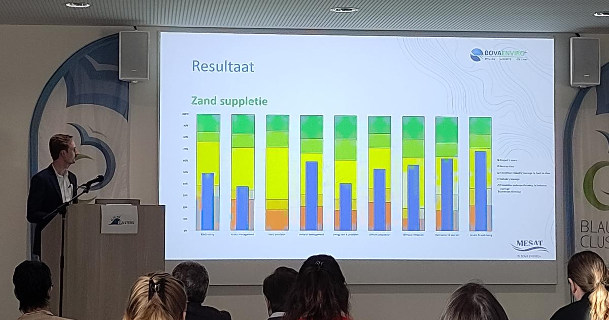 Blue Session Ecosystem Approach - Presentations | Blue Cluster
